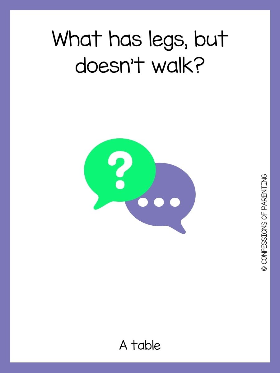 Best Riddle Me This Riddles (With Answers) – Fun Riddles