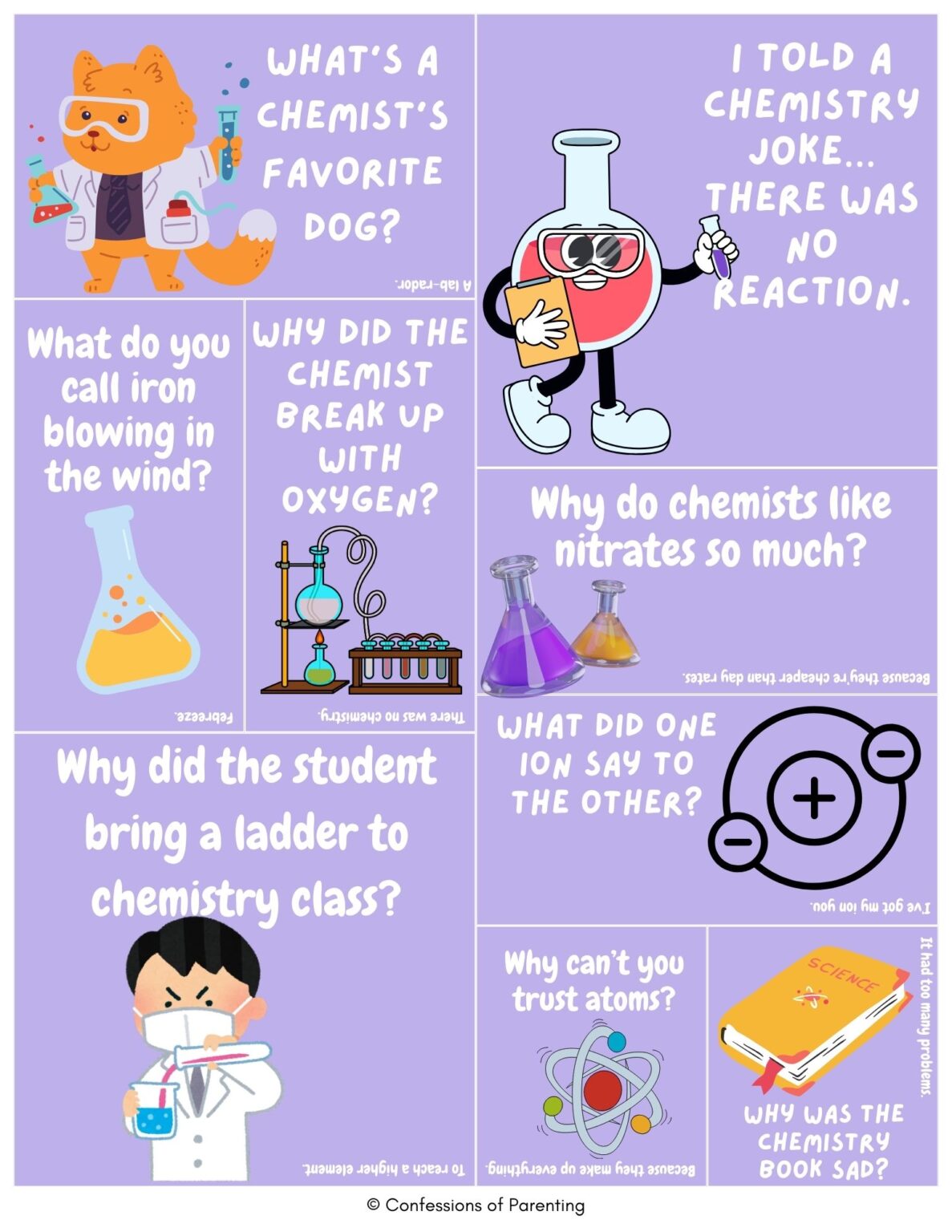 Best Chemistry Jokes – 75+ Funny & Clean Jokes for Kids