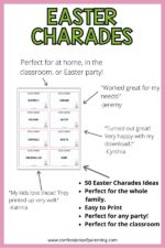 Easter Charades (Free Printable Game for Kids & Families)