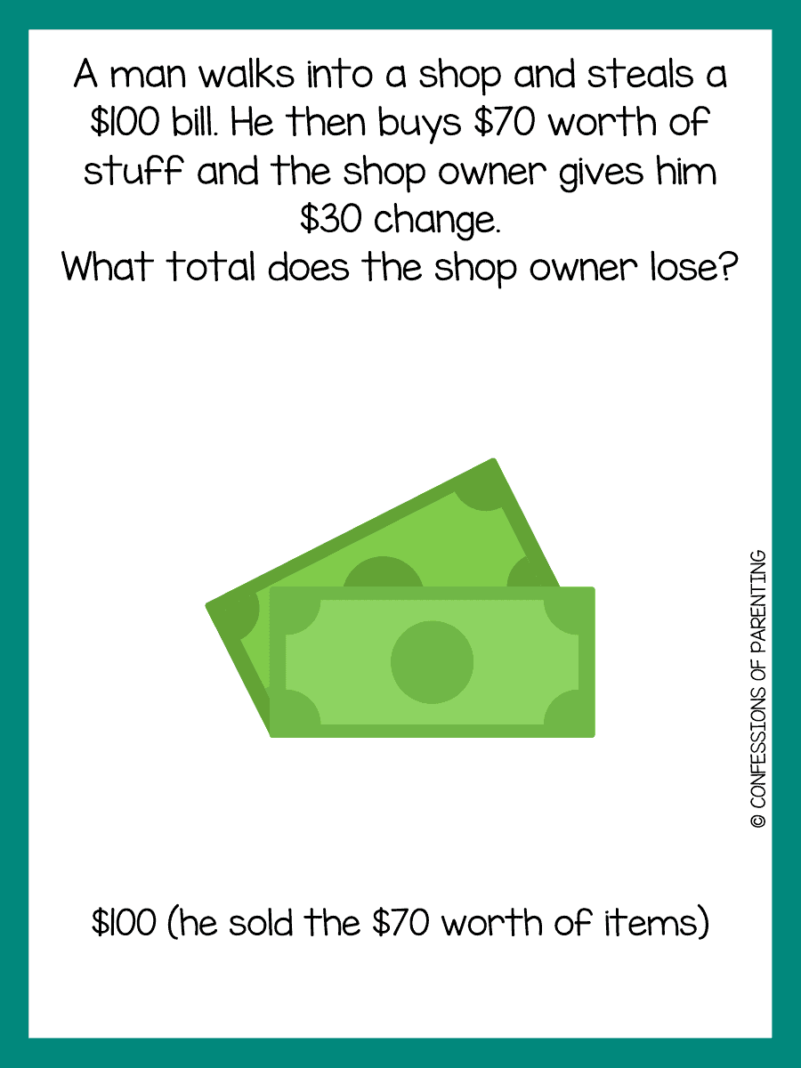 50 Best Money Riddles