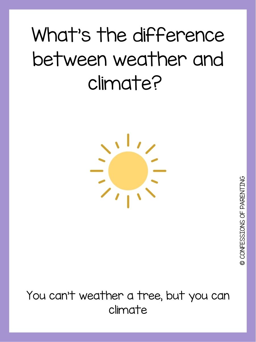 100 Funny Weather Jokes That Will Blow You Away