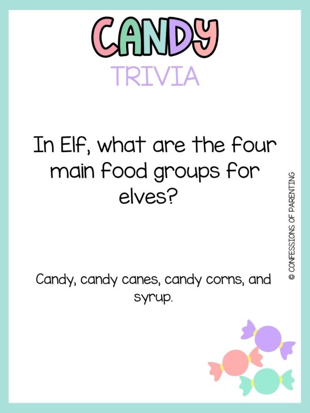 185 Sweet Candy Trivia Questions and Answers