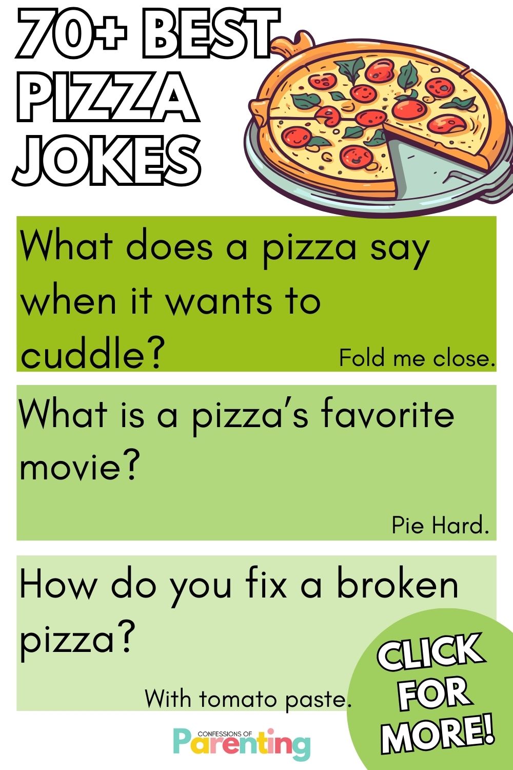 Best Pizza Jokes for Kids – 70+ Clean & Funny Pizza Jokes