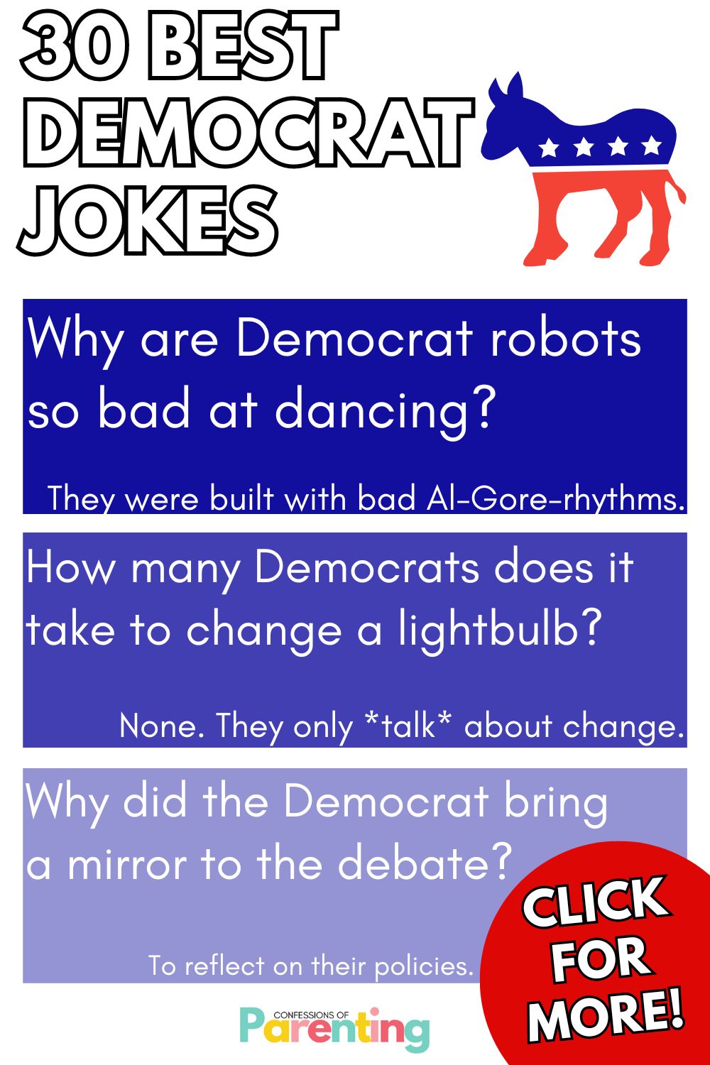 Best Democrat Jokes: Clean, Lighthearted Political Humor